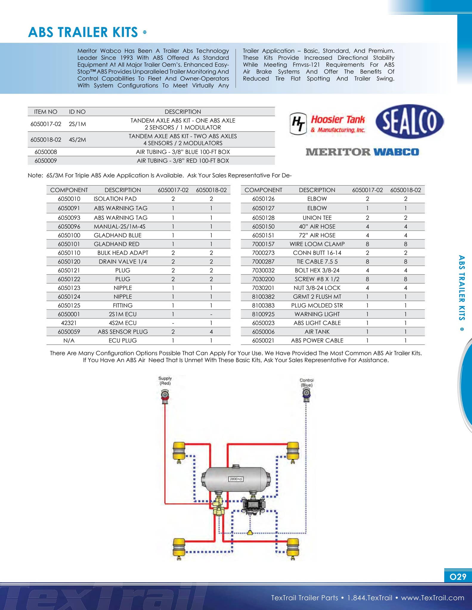 TexTrail Trailer Parts Catalog by Dino Marketing Group - Issuu