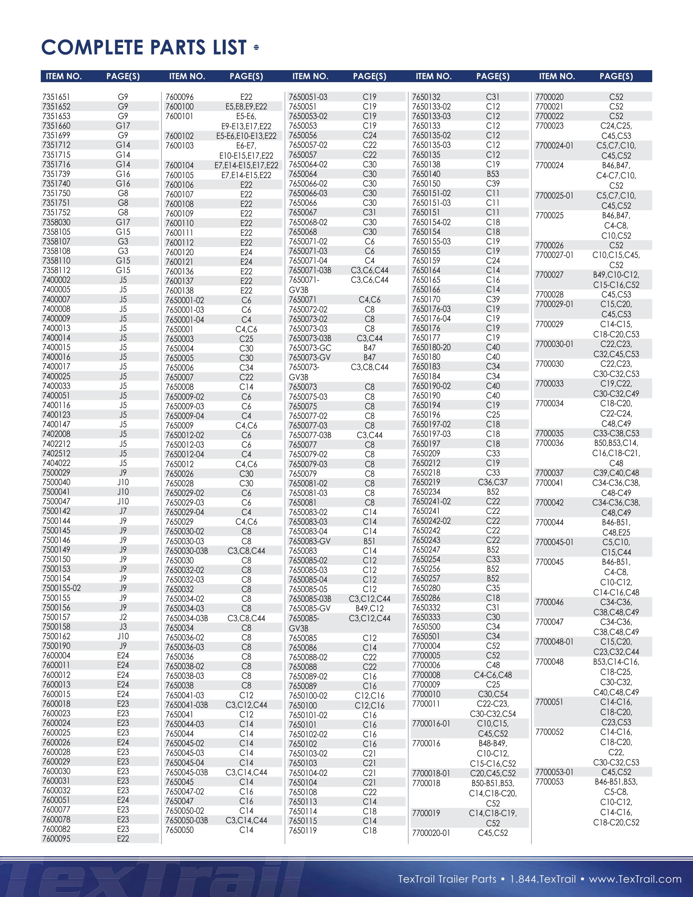 TexTrail Trailer Parts Catalog by Dino Marketing Group - Issuu