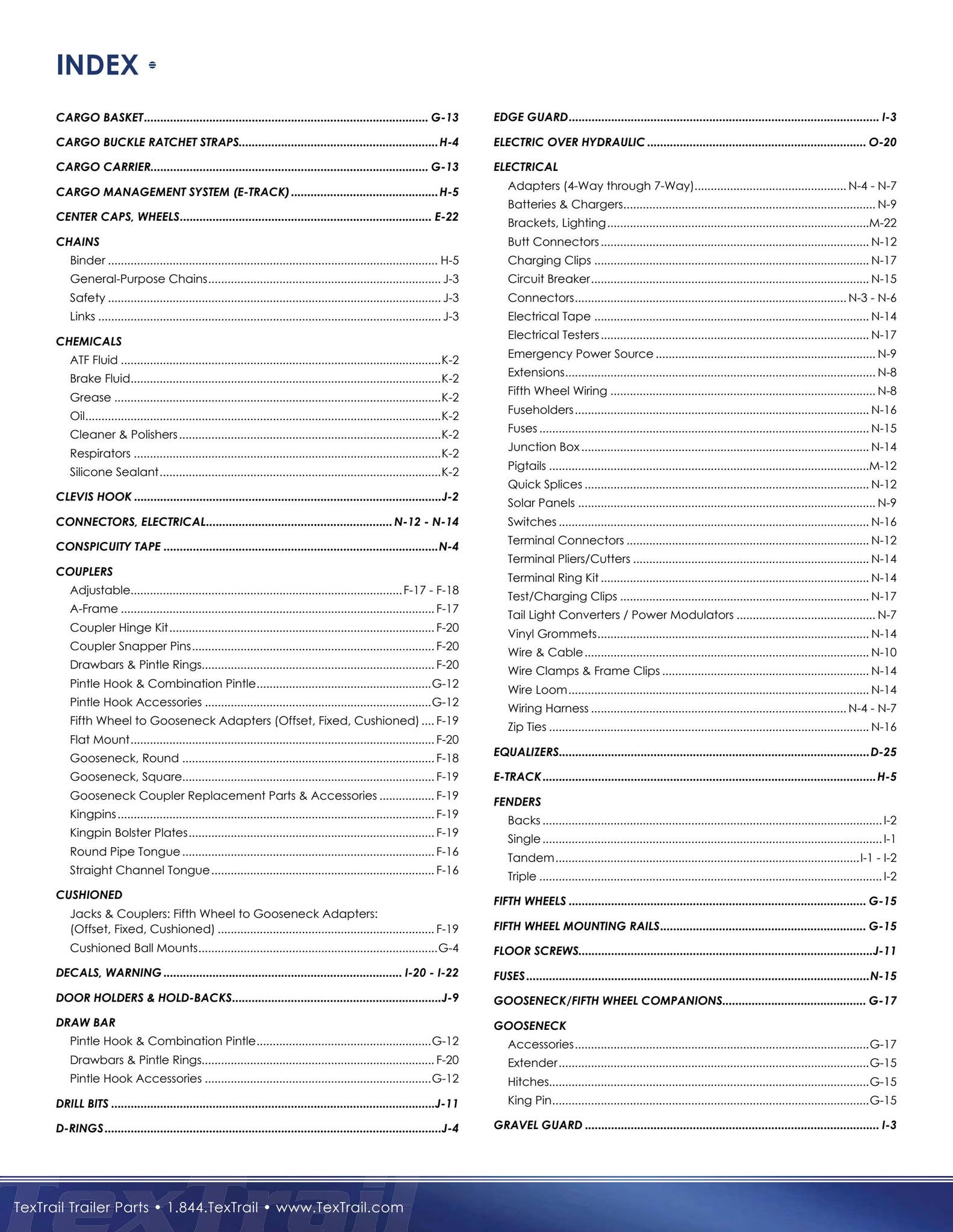 TexTrail Trailer Parts Catalog by Dino Marketing Group - Issuu
