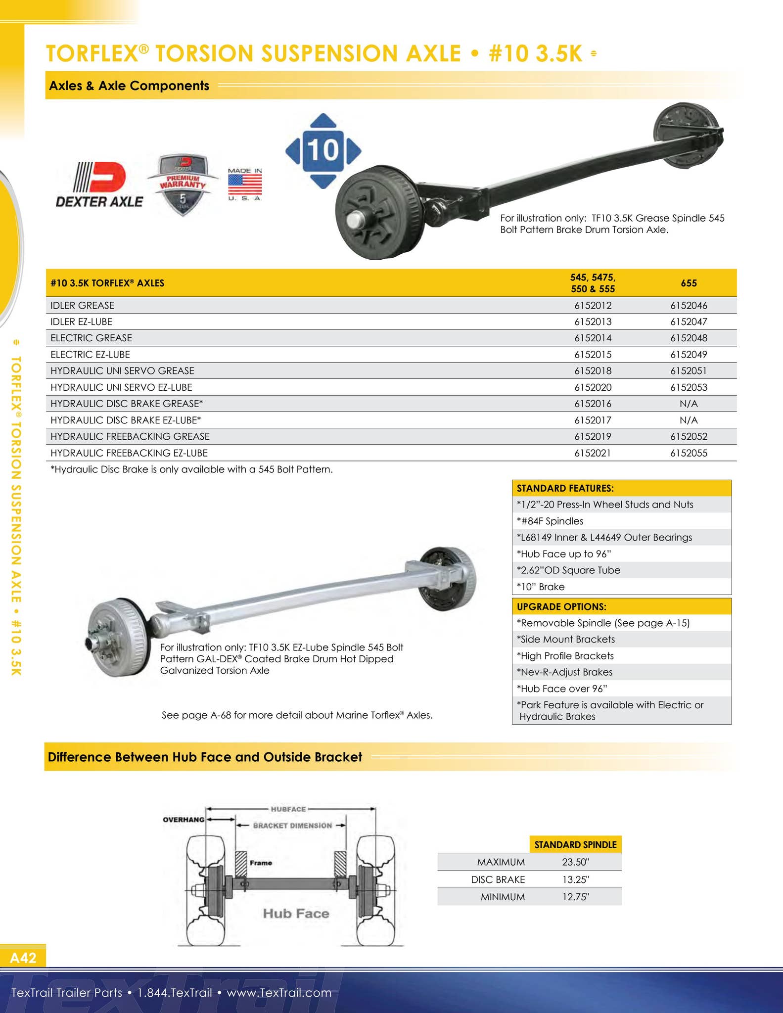 TexTrail Trailer Parts Catalog by Dino Marketing Group - Issuu