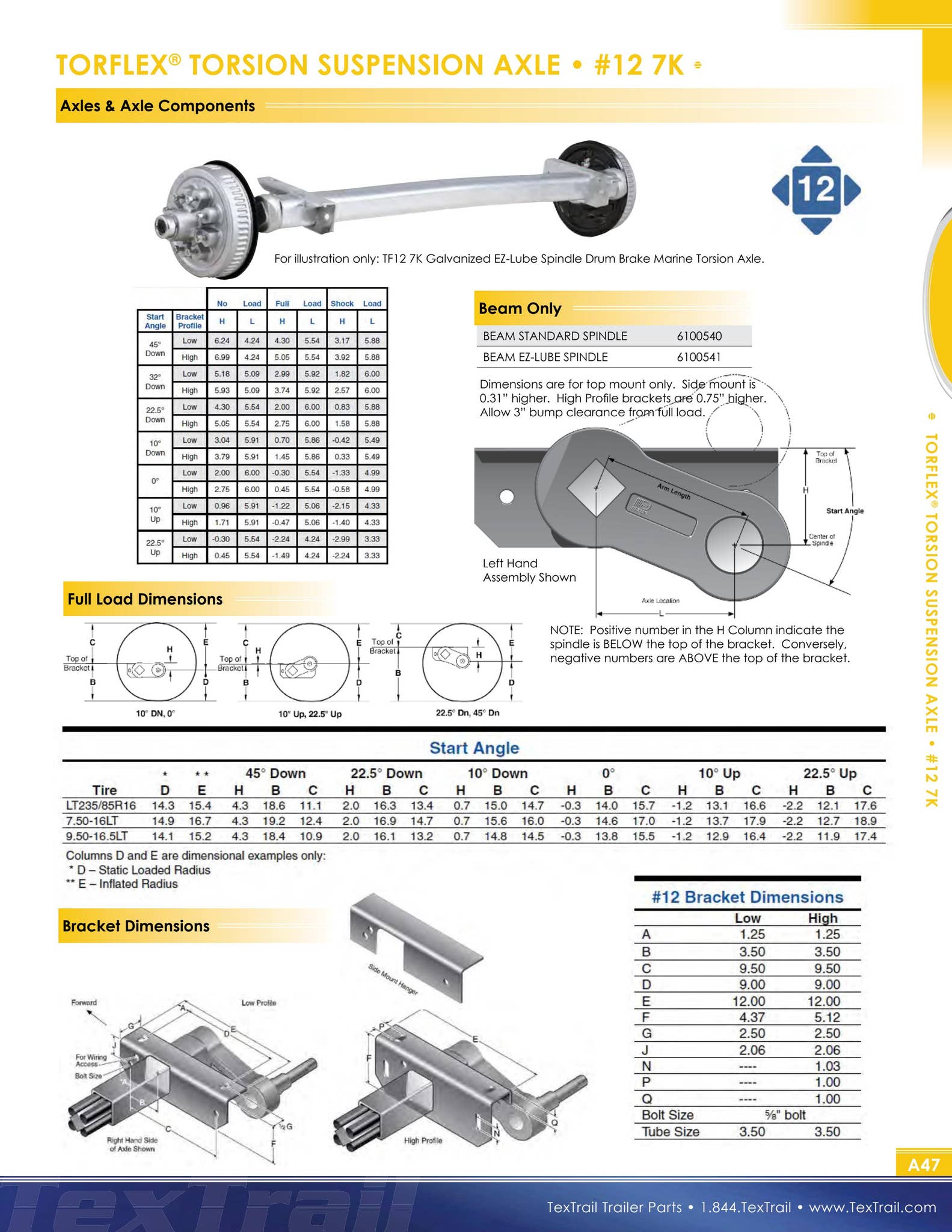 TexTrail Trailer Parts Catalog by Dino Marketing Group - Issuu
