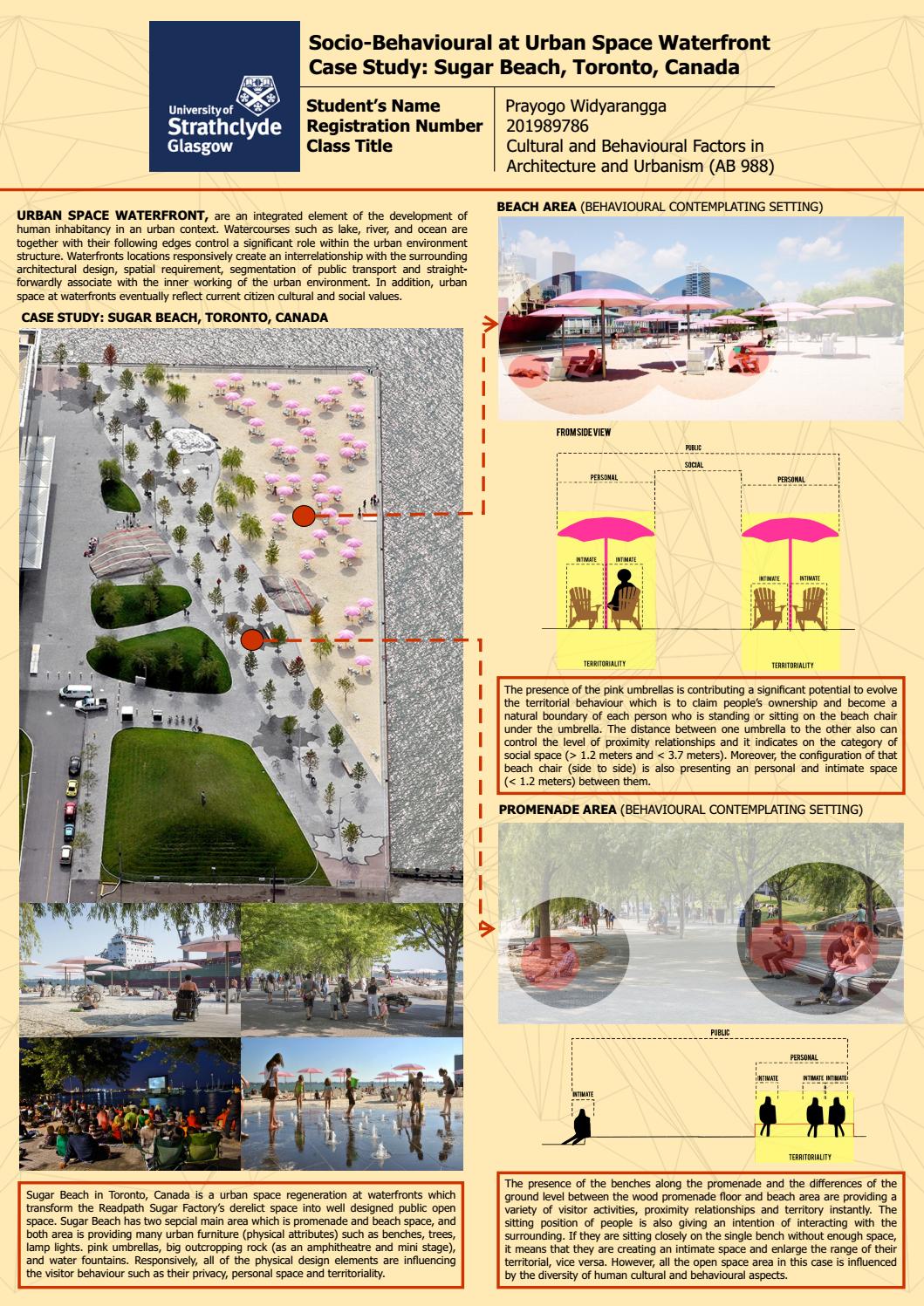 Socio-Behavioural at Urban Space Waterfront, Case Study: Sugar Beach ...