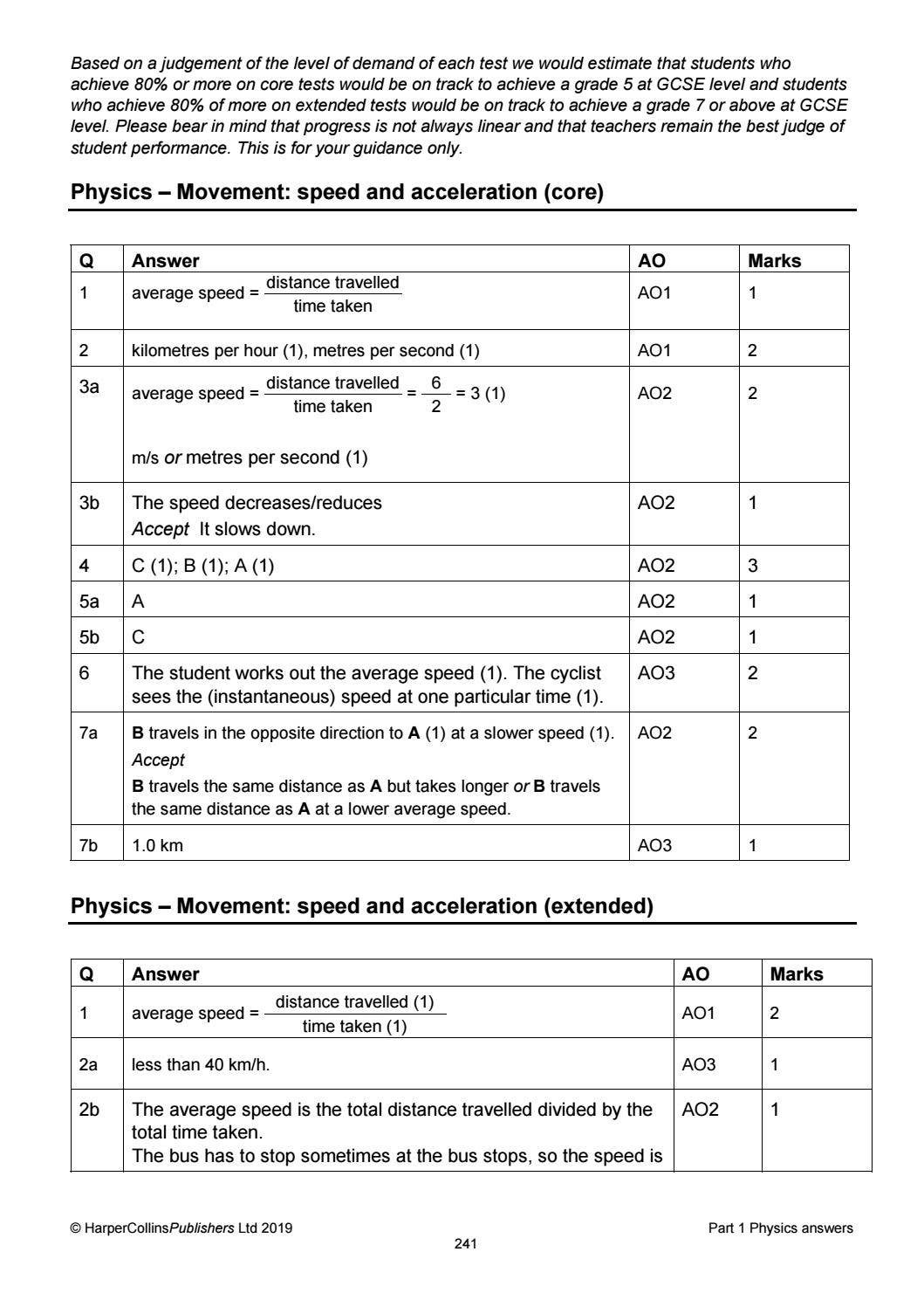 Collins Tests & Assessment - KS3 Science Progress Tests by Collins - Issuu