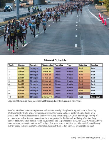 2020 Army Ten-Miler Training Guide by Army Ten-Miler - Issuu