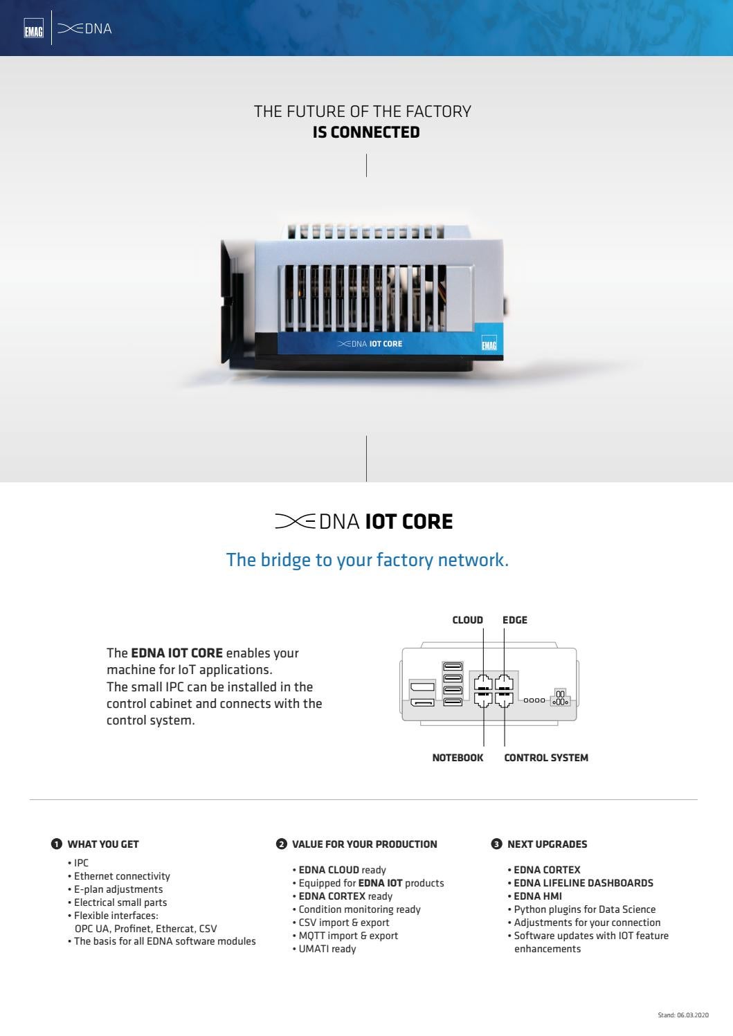 EMAG IoT Products by EMAG Group - Issuu