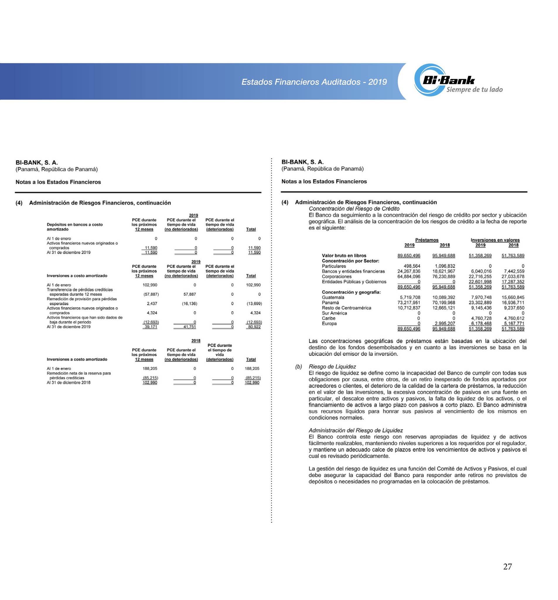 Estados Financieros Bibank 2019 by Corporación BI - Issuu