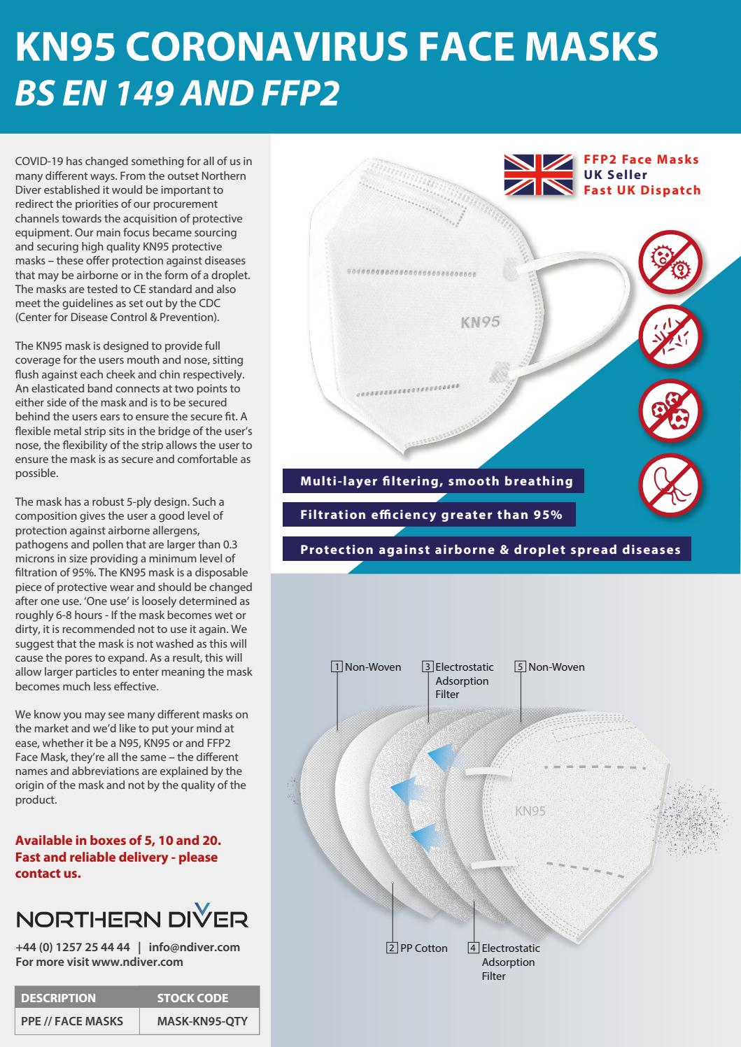 KN95 Coronavirus Face Masks BS EN 149 and FFP2 UK - Supplied By ...