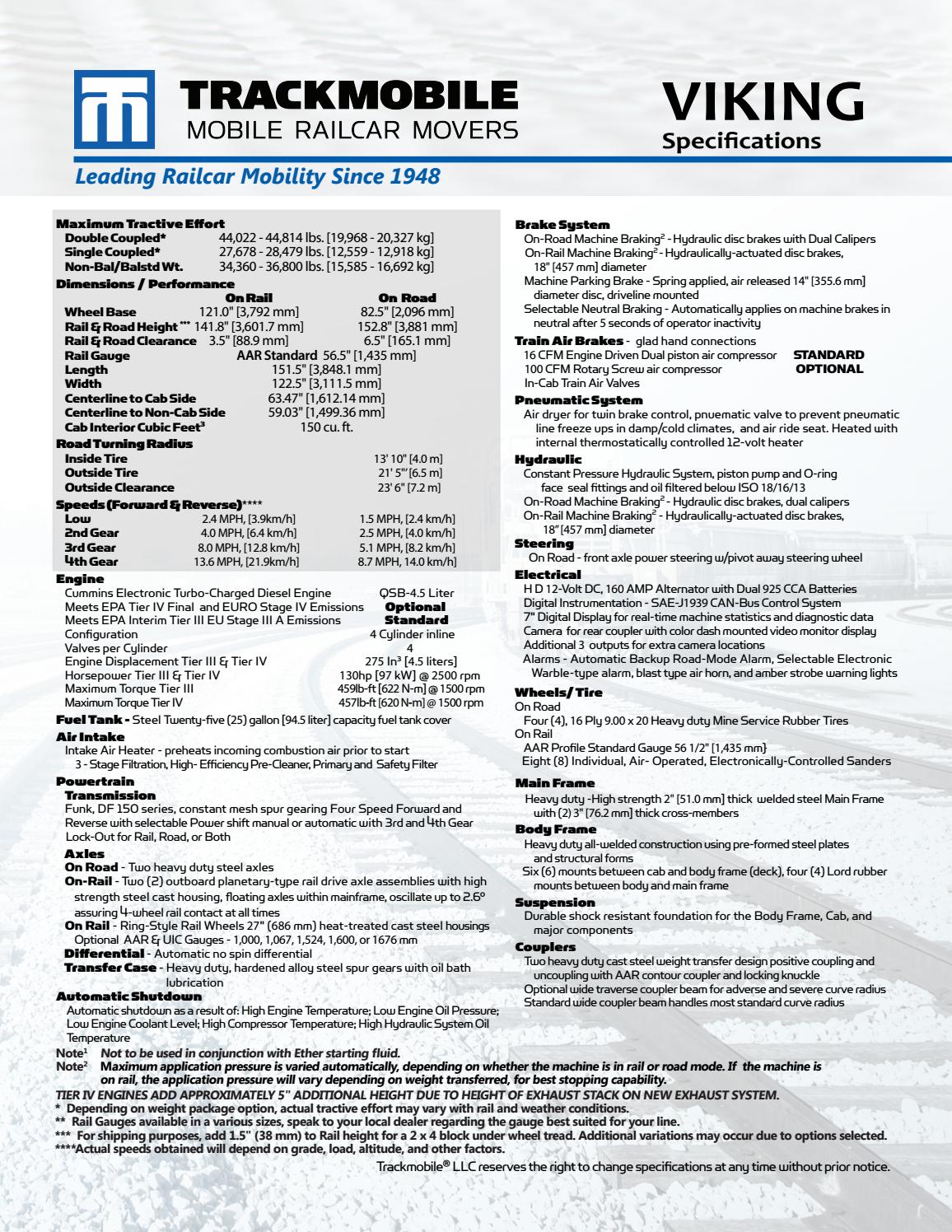 Trackmobile - Viking Specifications by Herc-U-Lift Inc. - Issuu