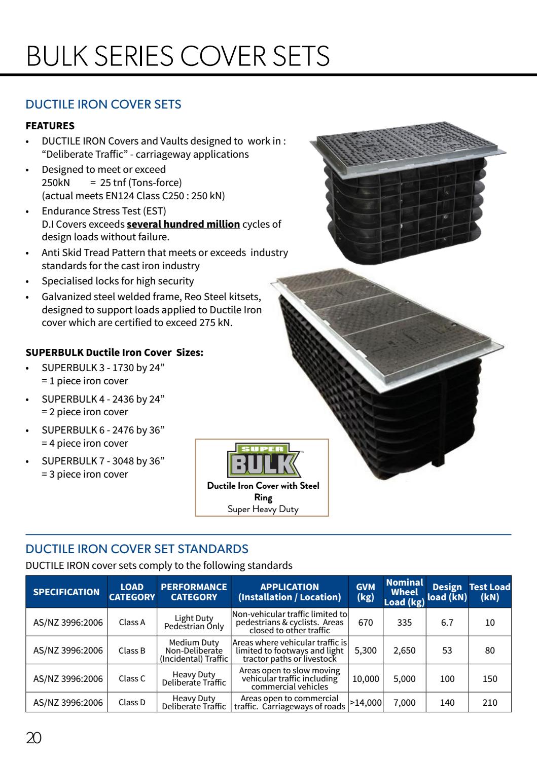 Distribution Pits for Underground Service Reticulation by TransNet NZ ...