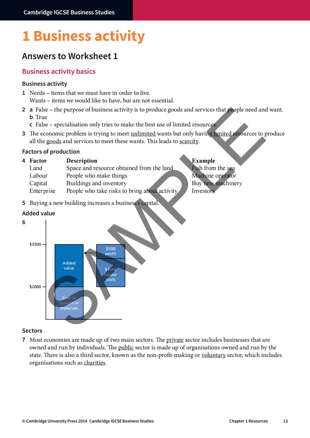 Cambridge IGCSE® Business Studies Teacher's Resource CD-ROM by ...