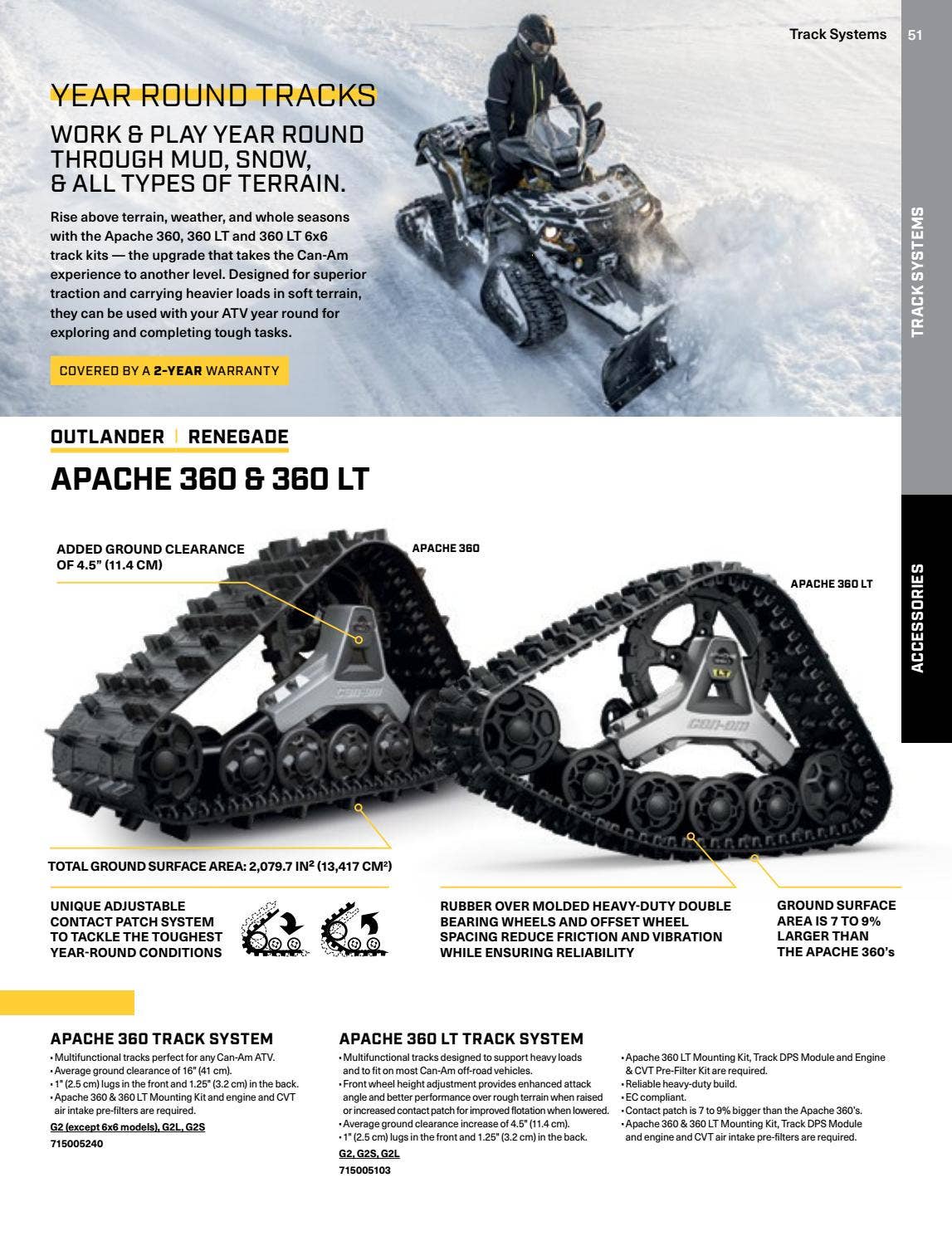 Can-Am PAC Catalog - ATV AU by Triple 888 Studios - Issuu