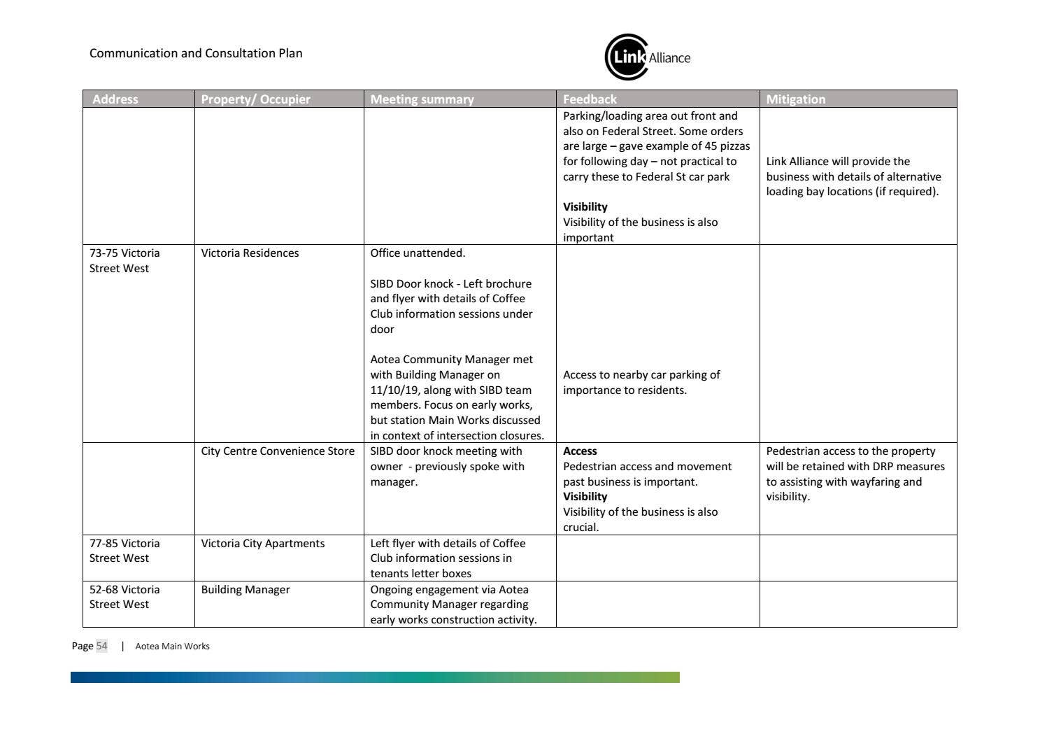 Communication and Consultation Plan by City Rail Link Ltd - Issuu