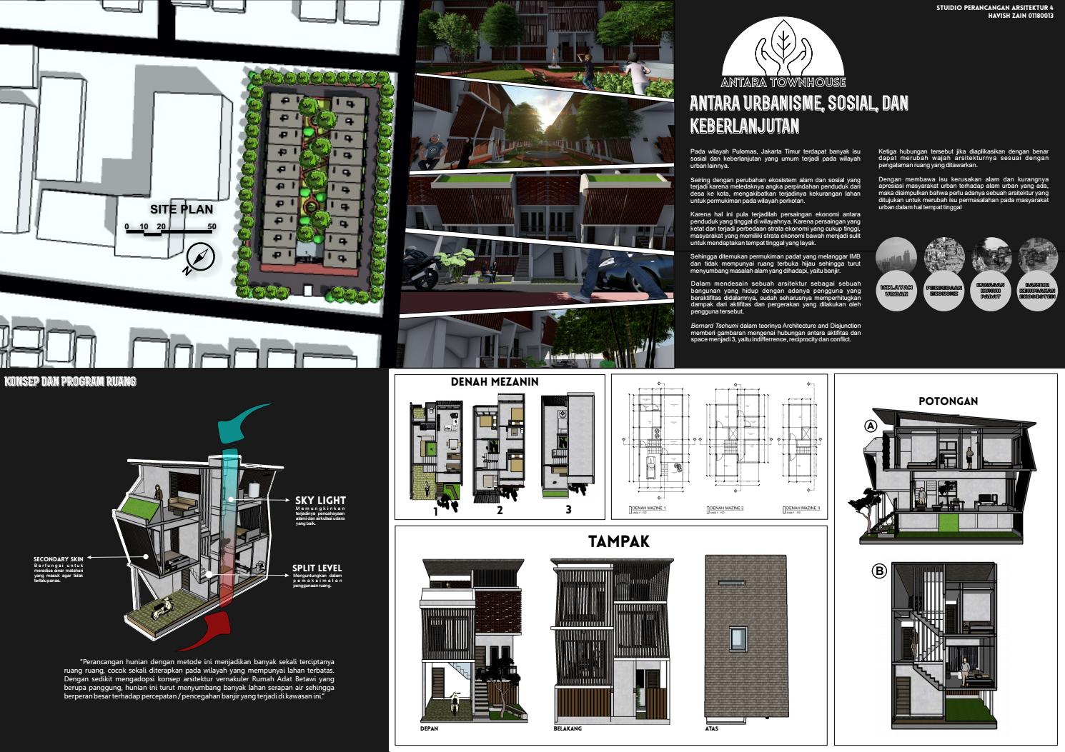 SKEMATIK DESAIN TOWNHOUSE by Havish zain - Issuu