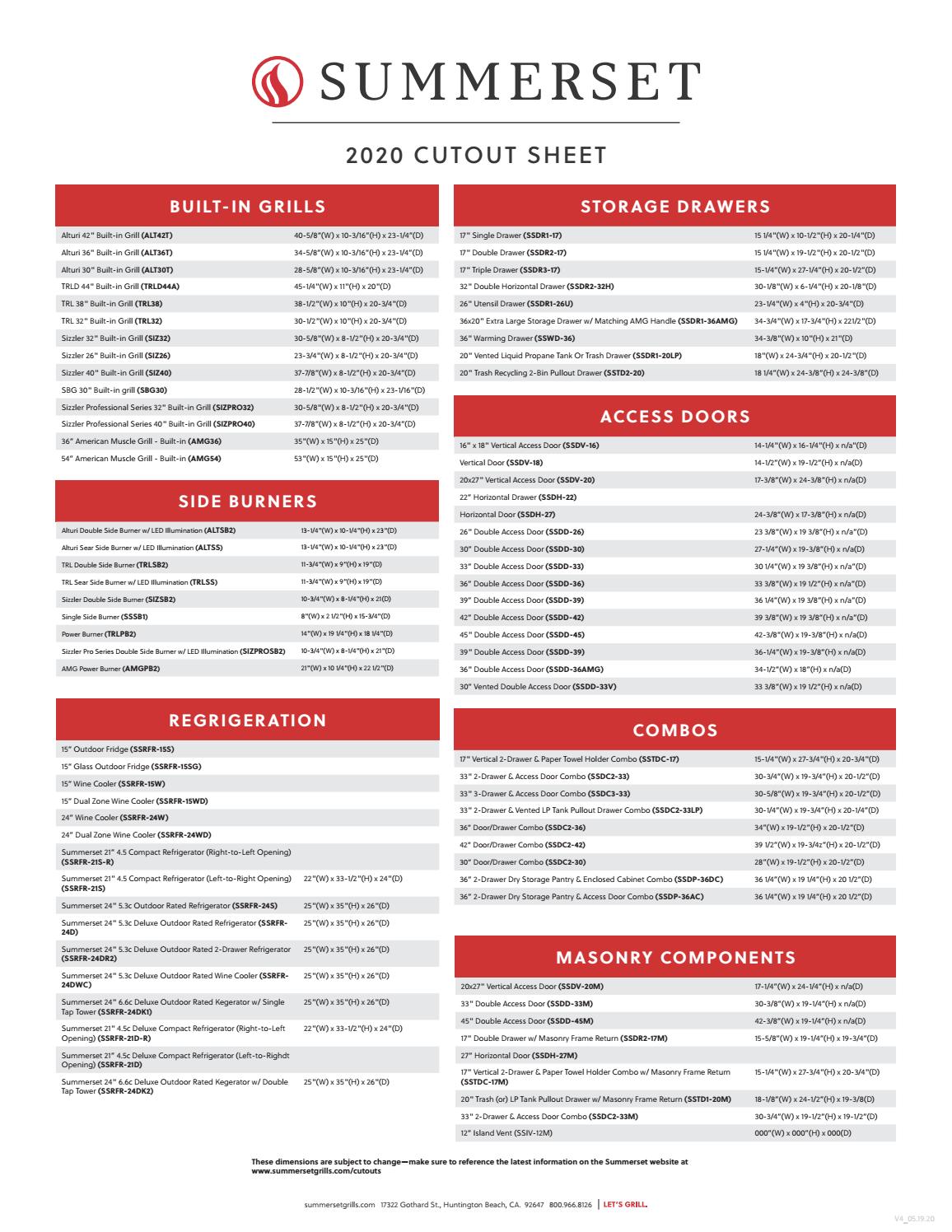 2020 Summerset Cutout Sheet by Summerset Professional Grills - Issuu