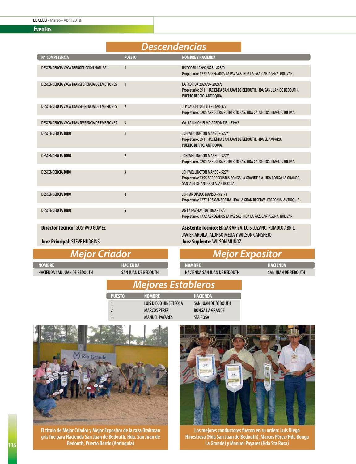 Edición 421 by Asociación Colombiana de Criadores de Ganado Cebú ...