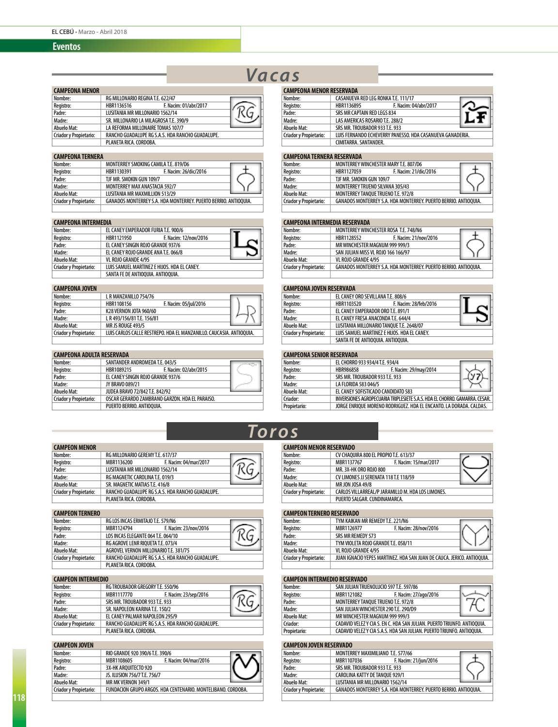 Edición 421 by Asociación Colombiana de Criadores de Ganado Cebú ...