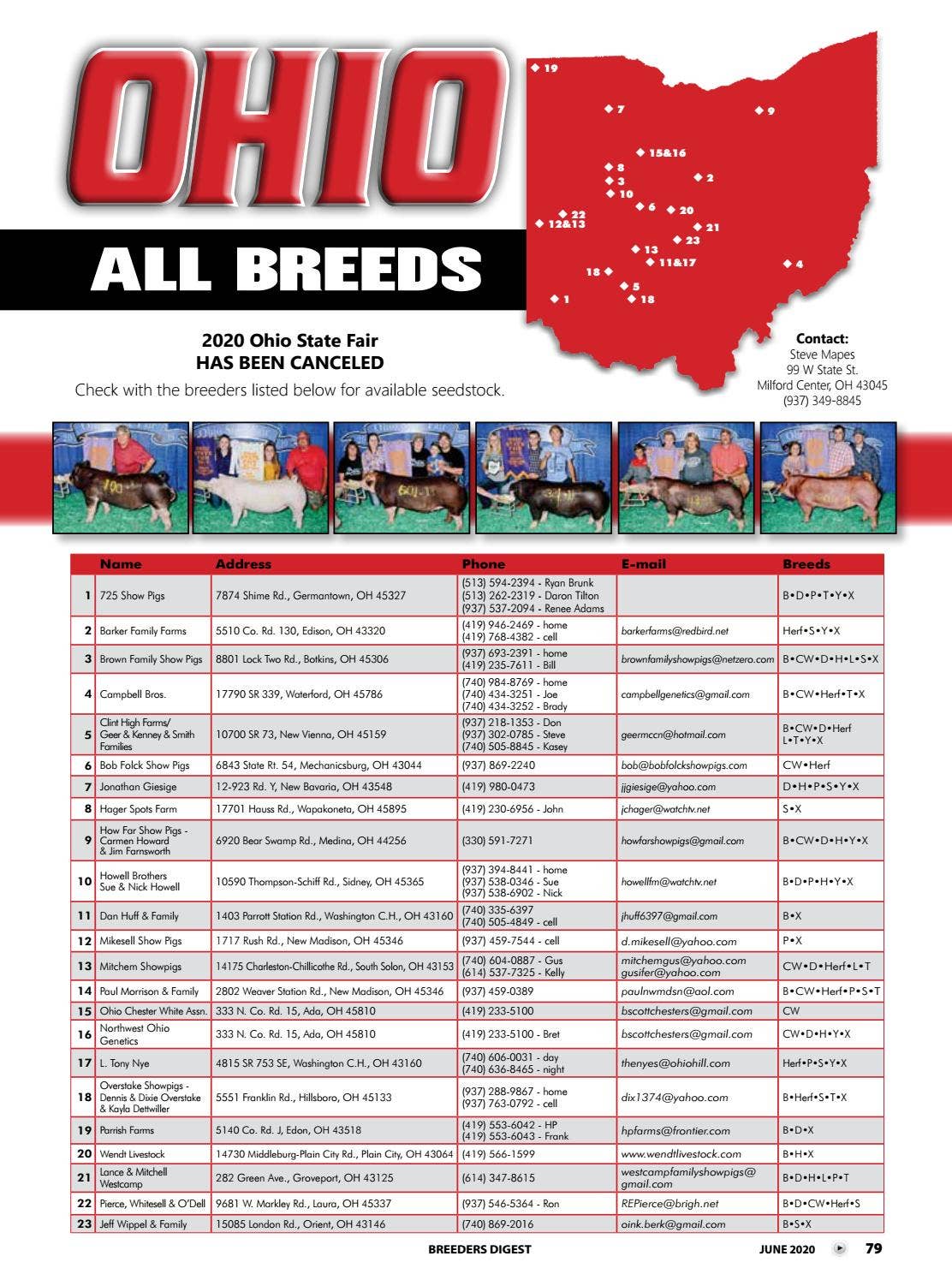 June 2020 Breeders Digest by Experience Berkshire - Issuu