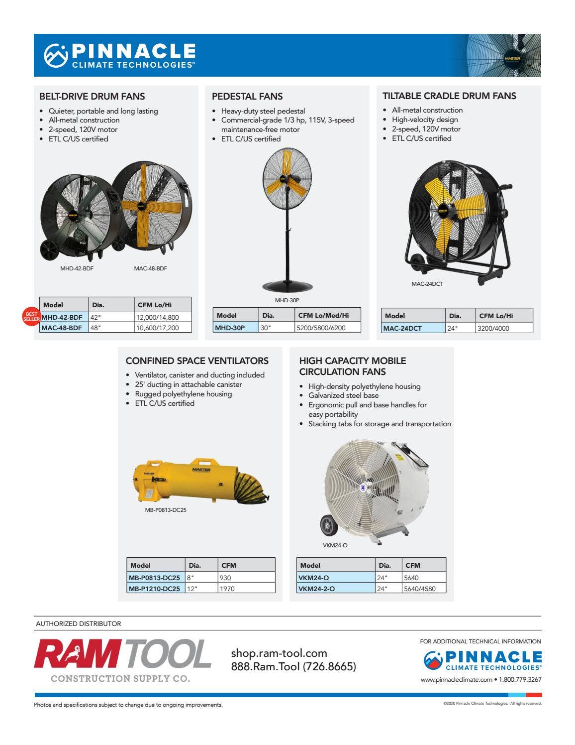 Pinnacle Climate Technologies Fans and Ventilators by Ram Tool ...