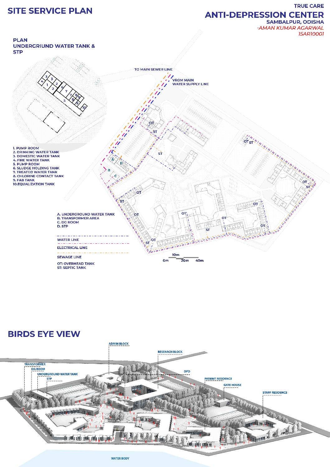 BARCH THESIS SHEETS- AMAN KUMAR AGARWAL by Aman Kumar Agarwal - Issuu