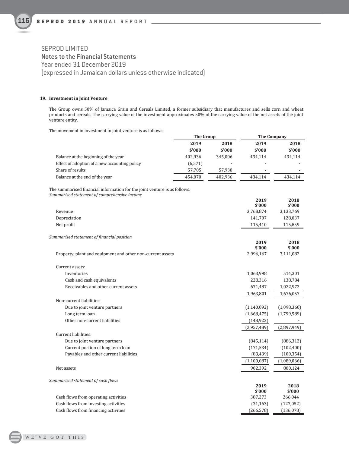 2019 Seprod Annual Report by Seprod Group - Issuu