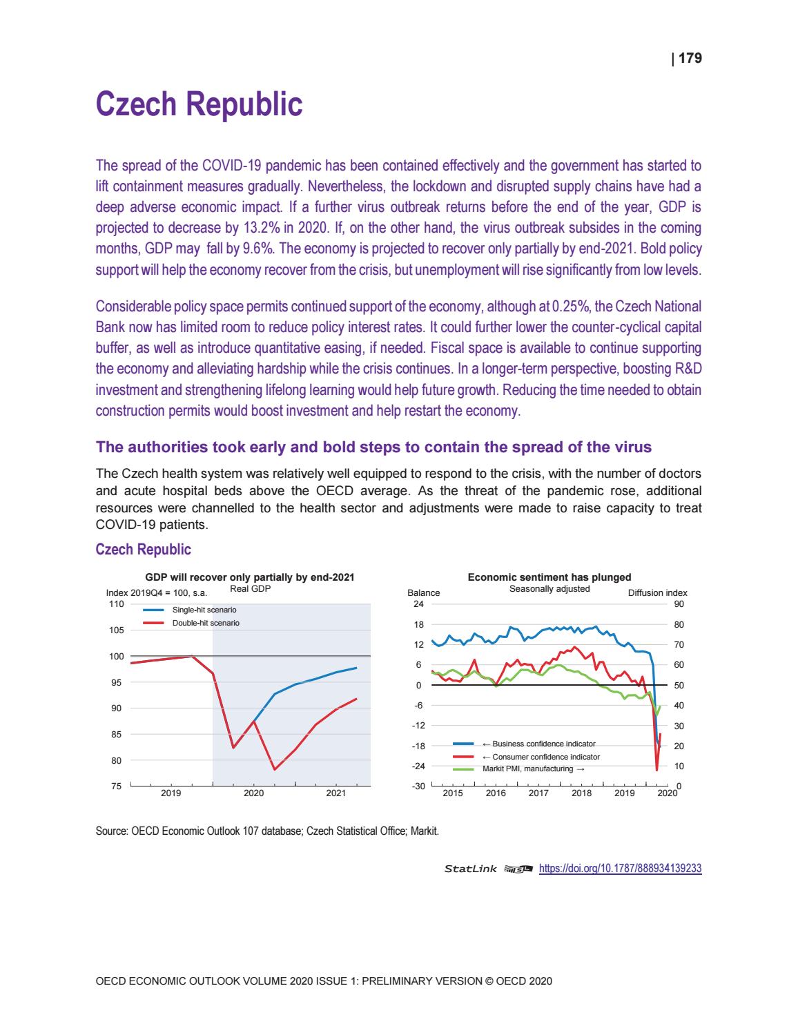 Czech Republic - Economic Outlook June 2020 by OECD - Issuu