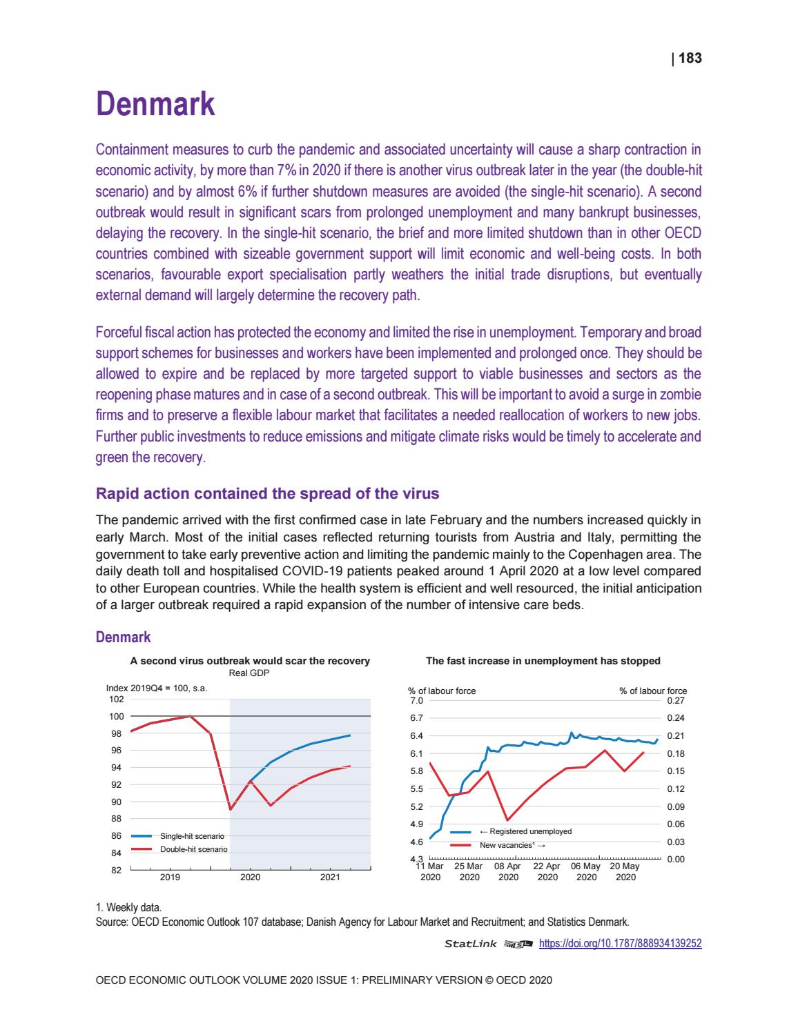 Denmark - Economic Outlook June 2020 by OECD - Issuu