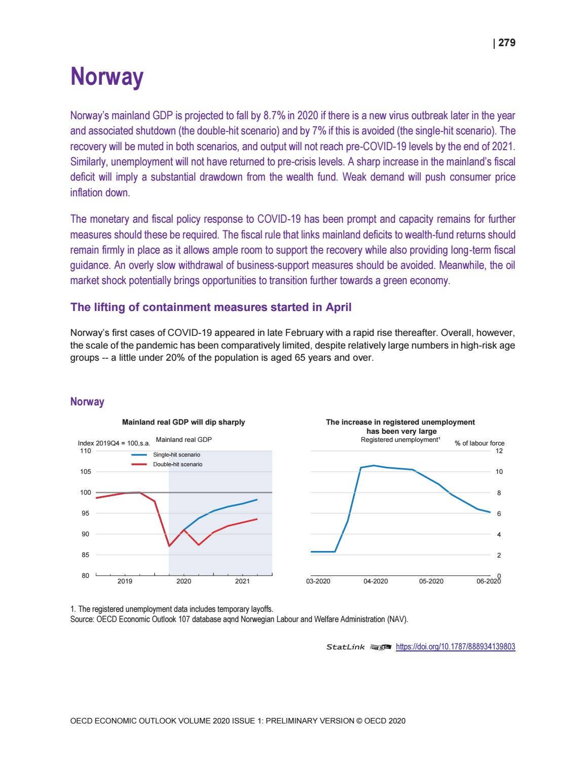 Norway - OECD Economic Outlook June 2020 by OECD - Issuu