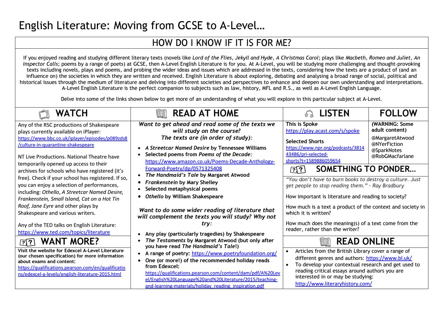 English Literature A Level Transition Final by Schudio - Issuu
