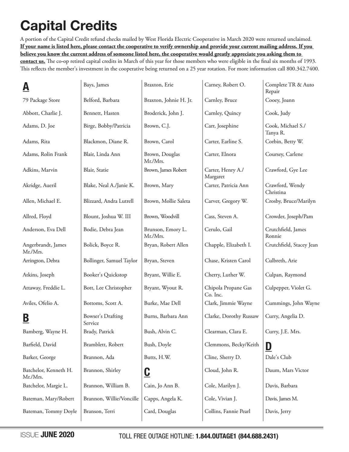 2020 Returned Capital Credits List by Candace Croft - Issuu