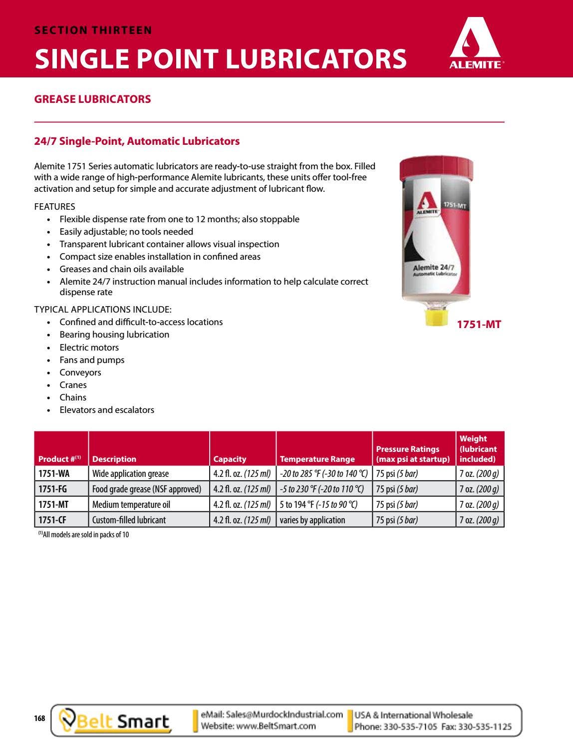 SKF Alemite Grease Fittings Hose Zirk Zirc Fittings PDF Catalogue ...