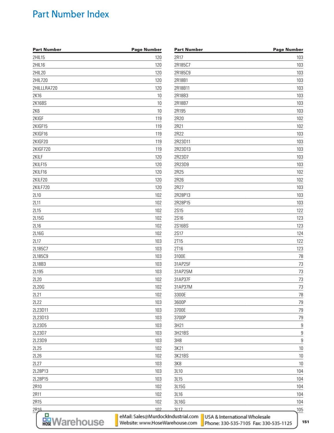 Eaton Hansen Quick Disconnect Coupling PDF Catalog Catalogue ISO A B ...