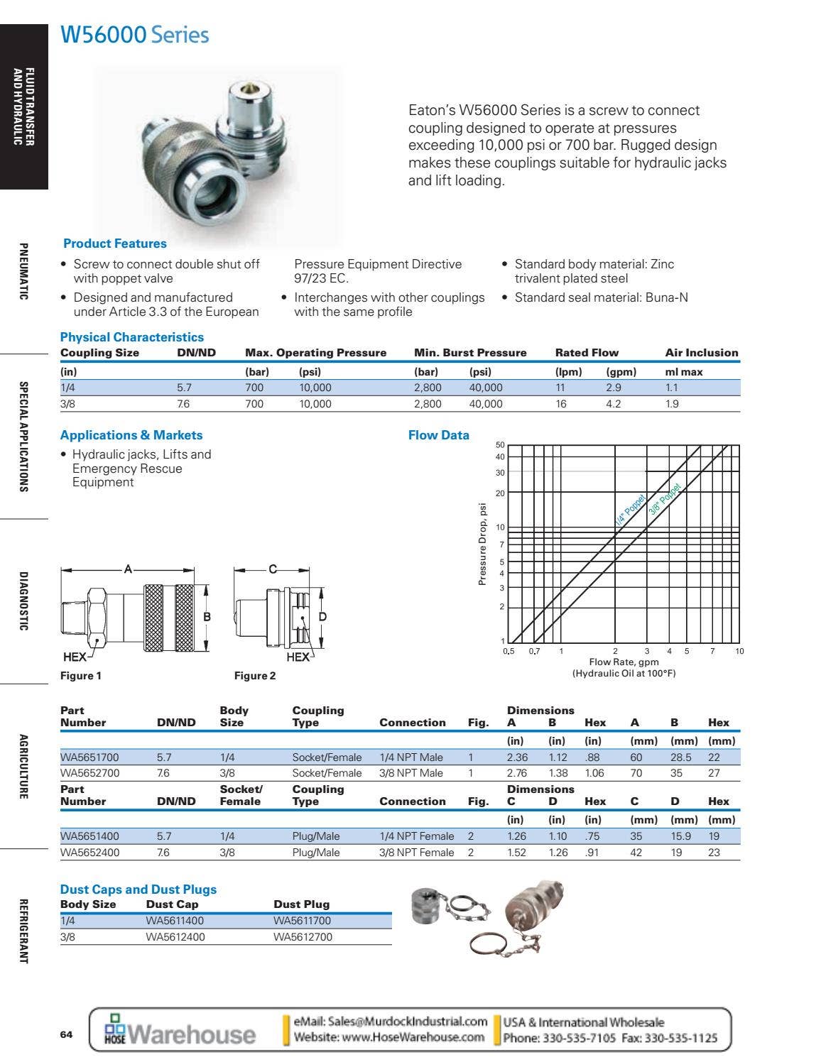 Eaton Hansen Quick Disconnect Coupling PDF Catalog Catalogue ISO A B ...