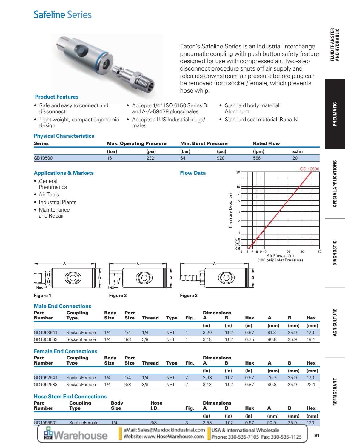 Eaton Hansen Quick Disconnect Coupling PDF Catalog Catalogue ISO A B ...