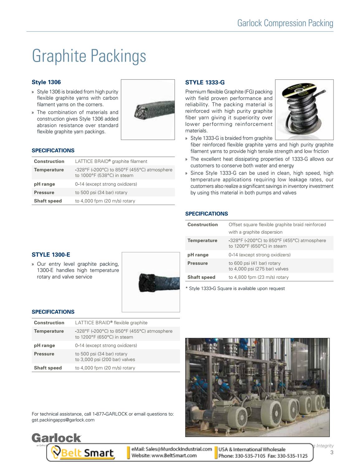 Garlock Compression Pump Packing Graphite PTFE Wax PDF Catalogue ...