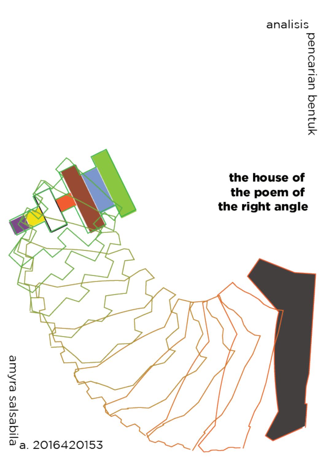 The House of The Poem of The Right Angle: Form Finding Analysis by ...
