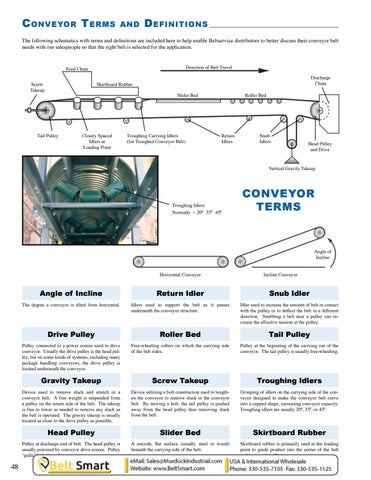 BeltSmart.com Belt Service Conveyor Belt Catalog Catalogue by Murdock ...