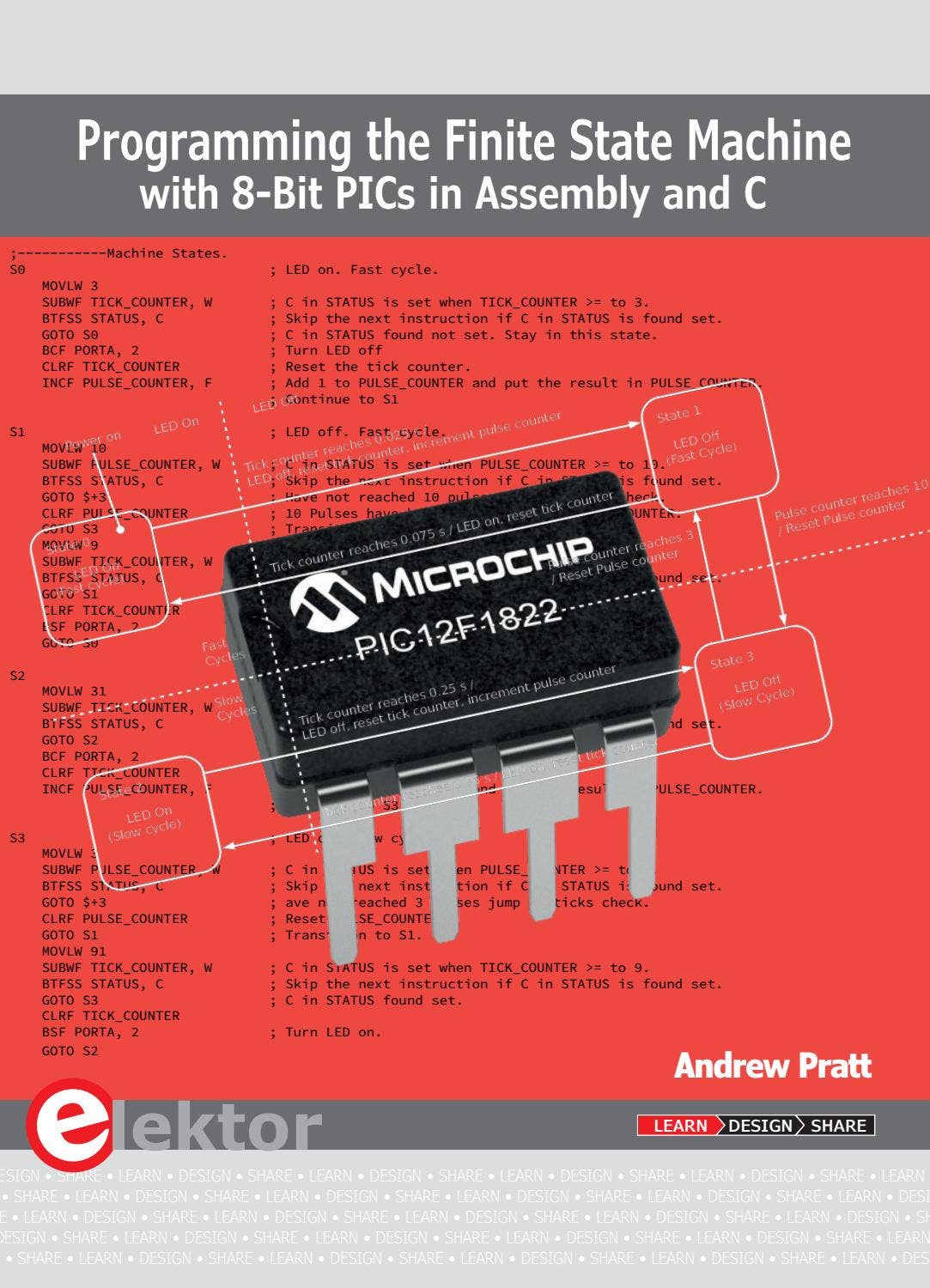 Programming the Finite State Machine (Extract) by Elektor - Issuu