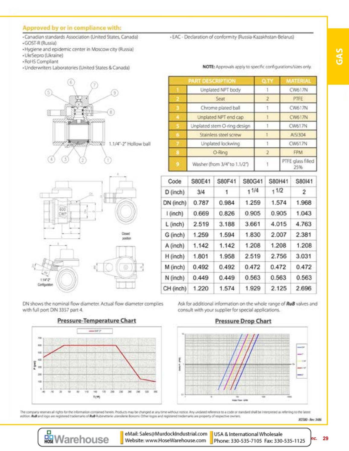 Rub Valves PDF Catalog Catalogue one two way shut off Ball Valves and ...
