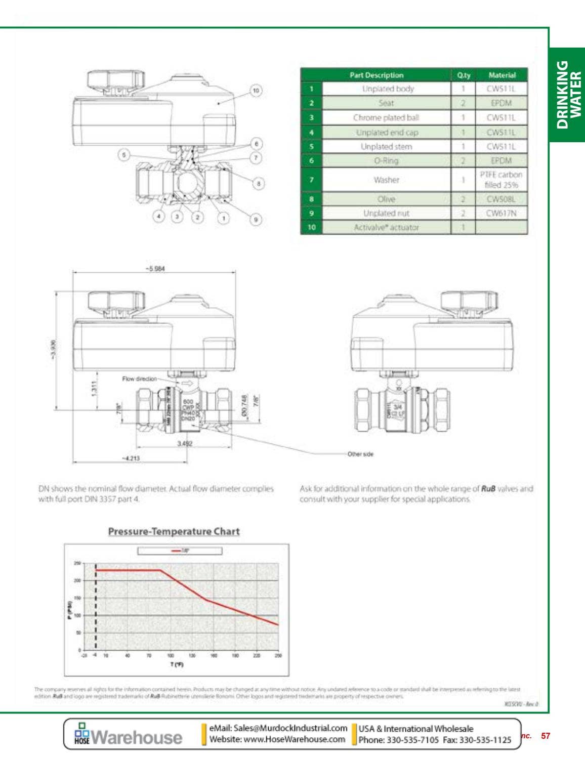 Rub Valves PDF Catalog Catalogue one two way shut off Ball Valves and ...