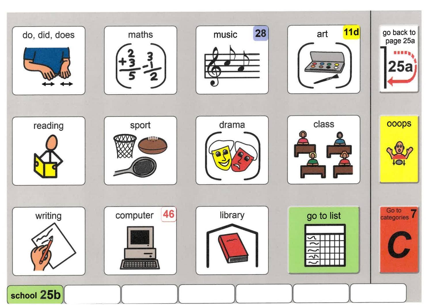 PODD Book by Schudio - Issuu