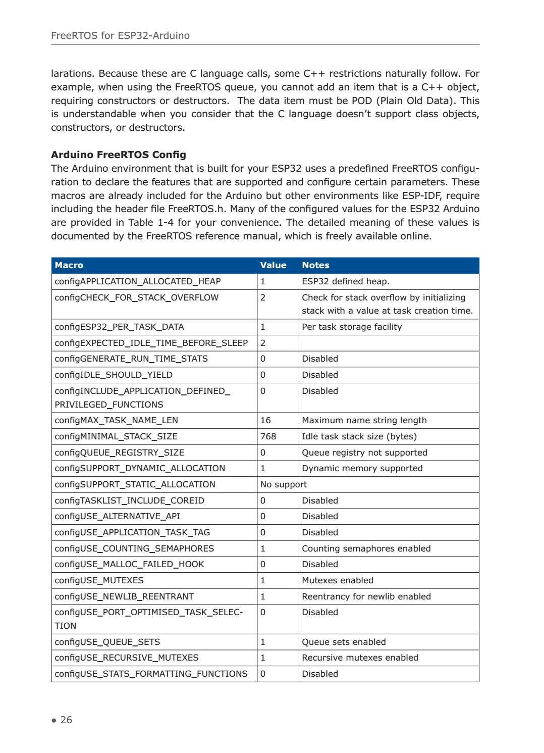 FreeRTOS for ESP32-Arduino (Extract) by Elektor - Issuu