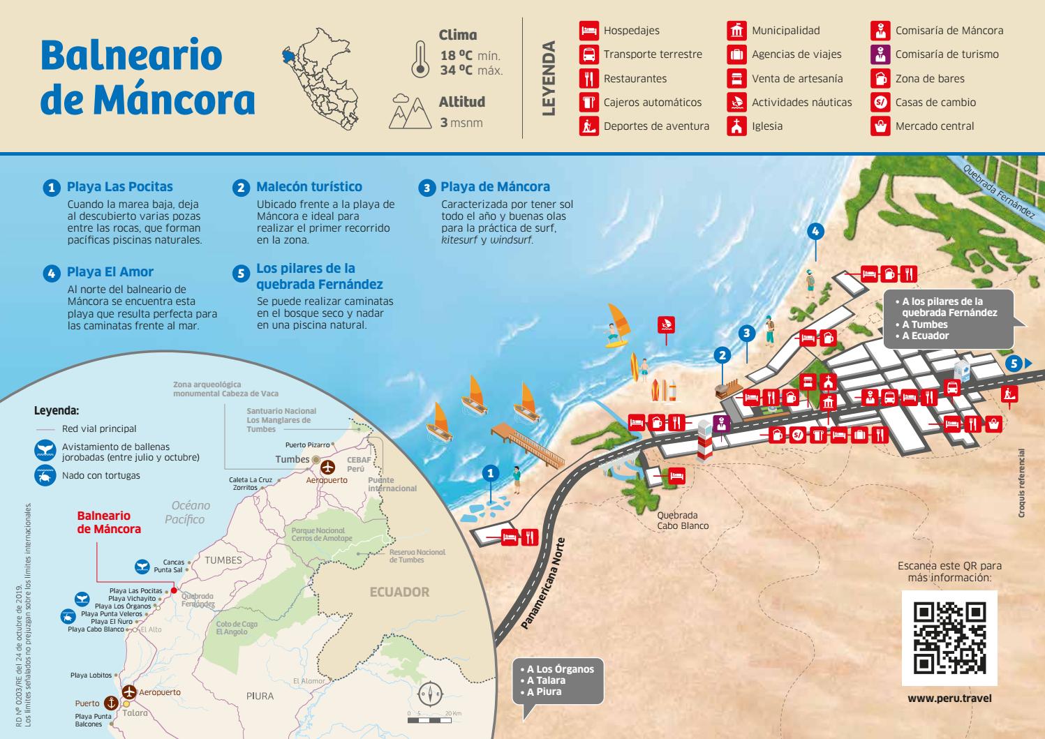 Balneario de Máncora by Visit Peru - Issuu
