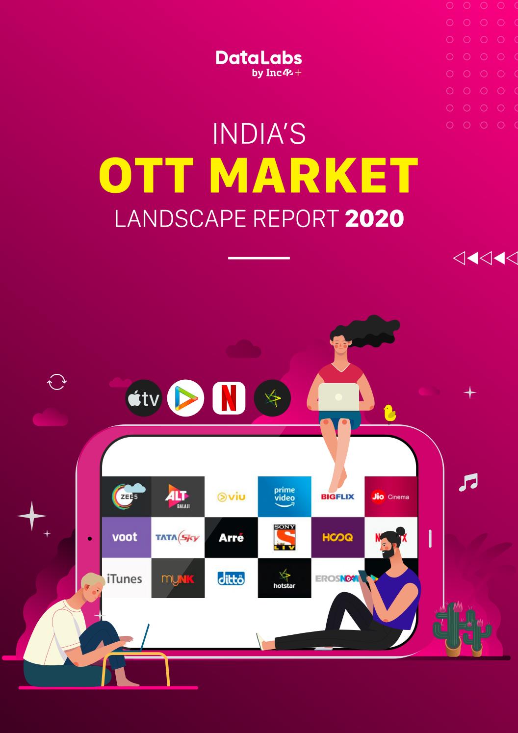 India's OTT Market Landscape Report 2020 by Inc42 Media - Issuu