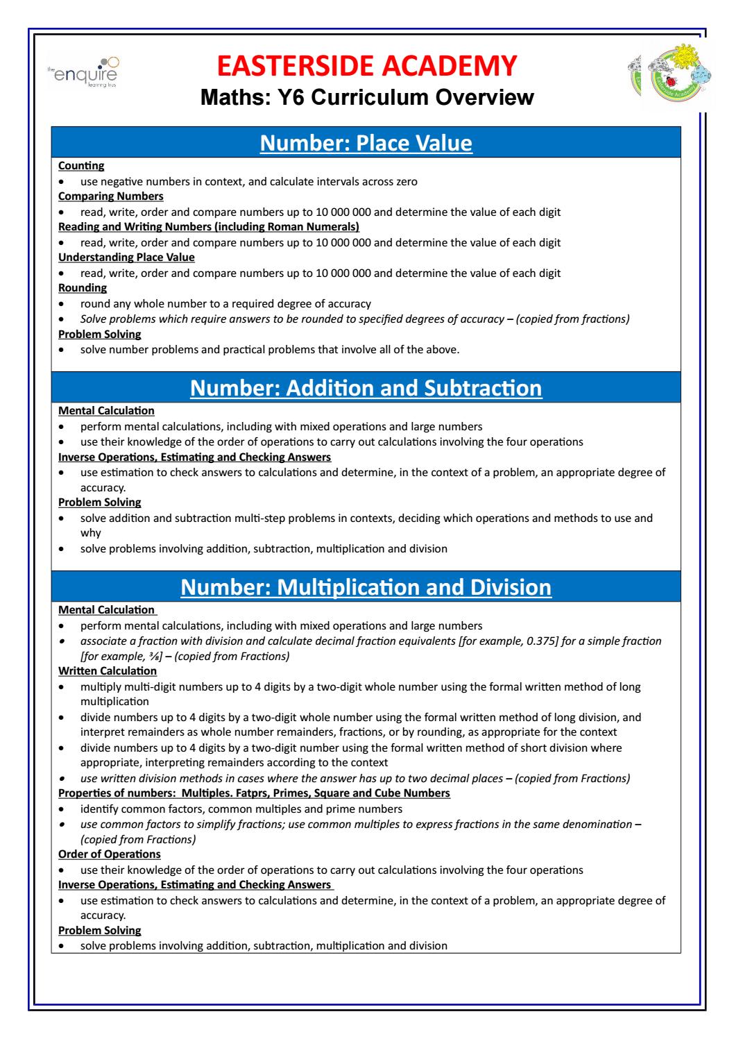 Maths Year 6 Overview by Schudio - Issuu