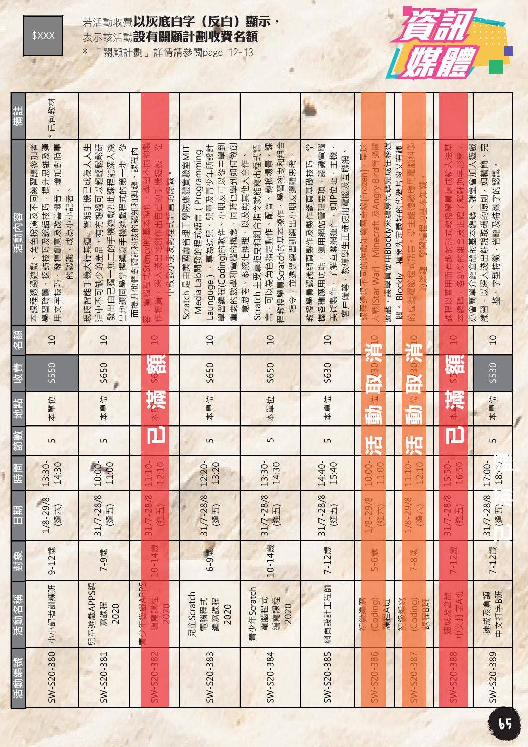 2020筲箕灣暑期活動通訊（少年版） by sw spot - Issuu