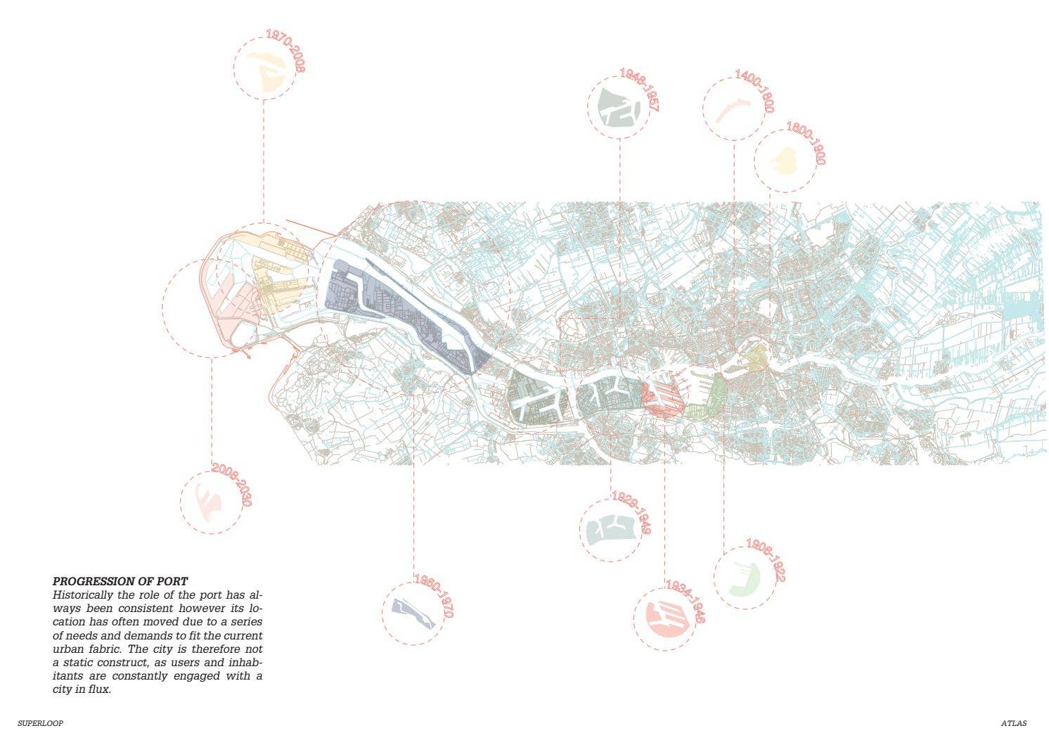 The SuperLoop book by RMIT Architecture - Issuu