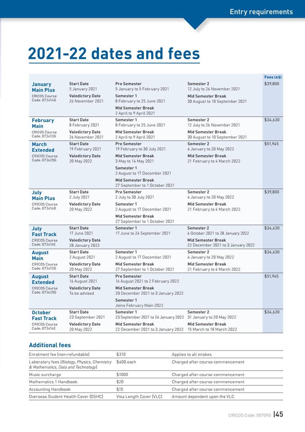 Trinity College Foundation Studies Prospectus 2021 by Trinity College ...