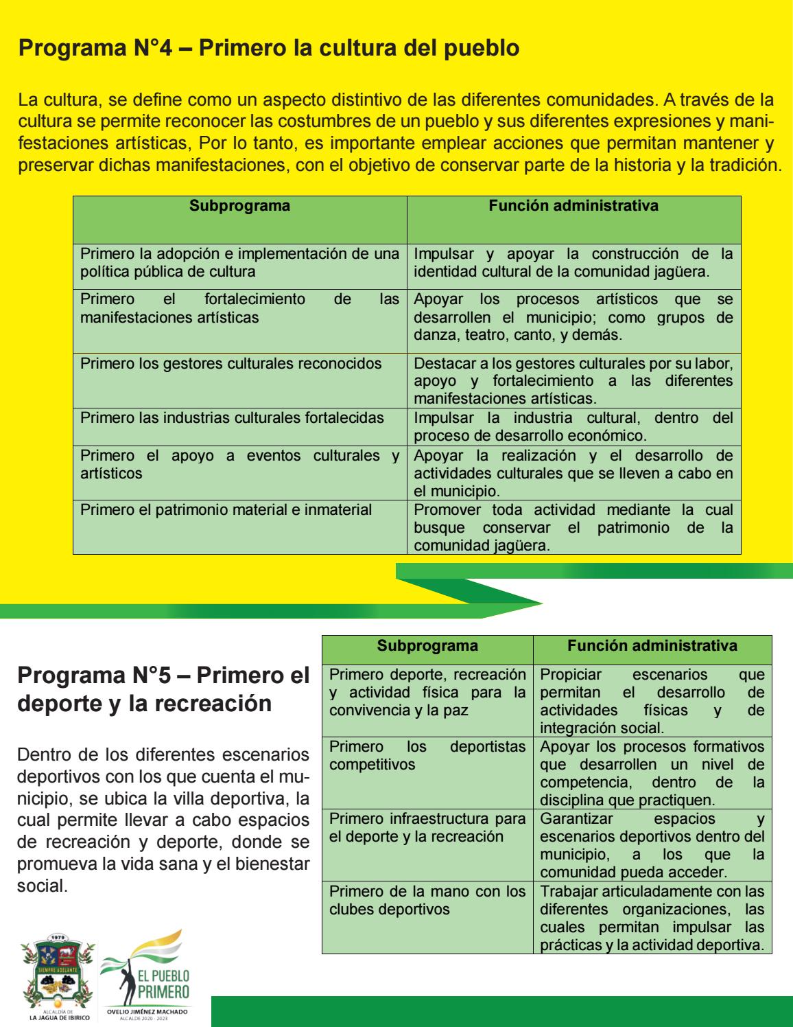 ABC del Plan de Desarrollo 'El Pueblo Primero' 2020-2023 by Alcaldía La ...
