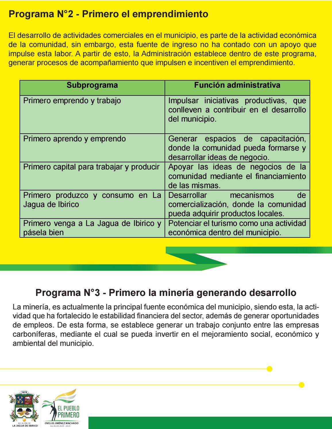 ABC del Plan de Desarrollo 'El Pueblo Primero' 2020-2023 by Alcaldía La ...