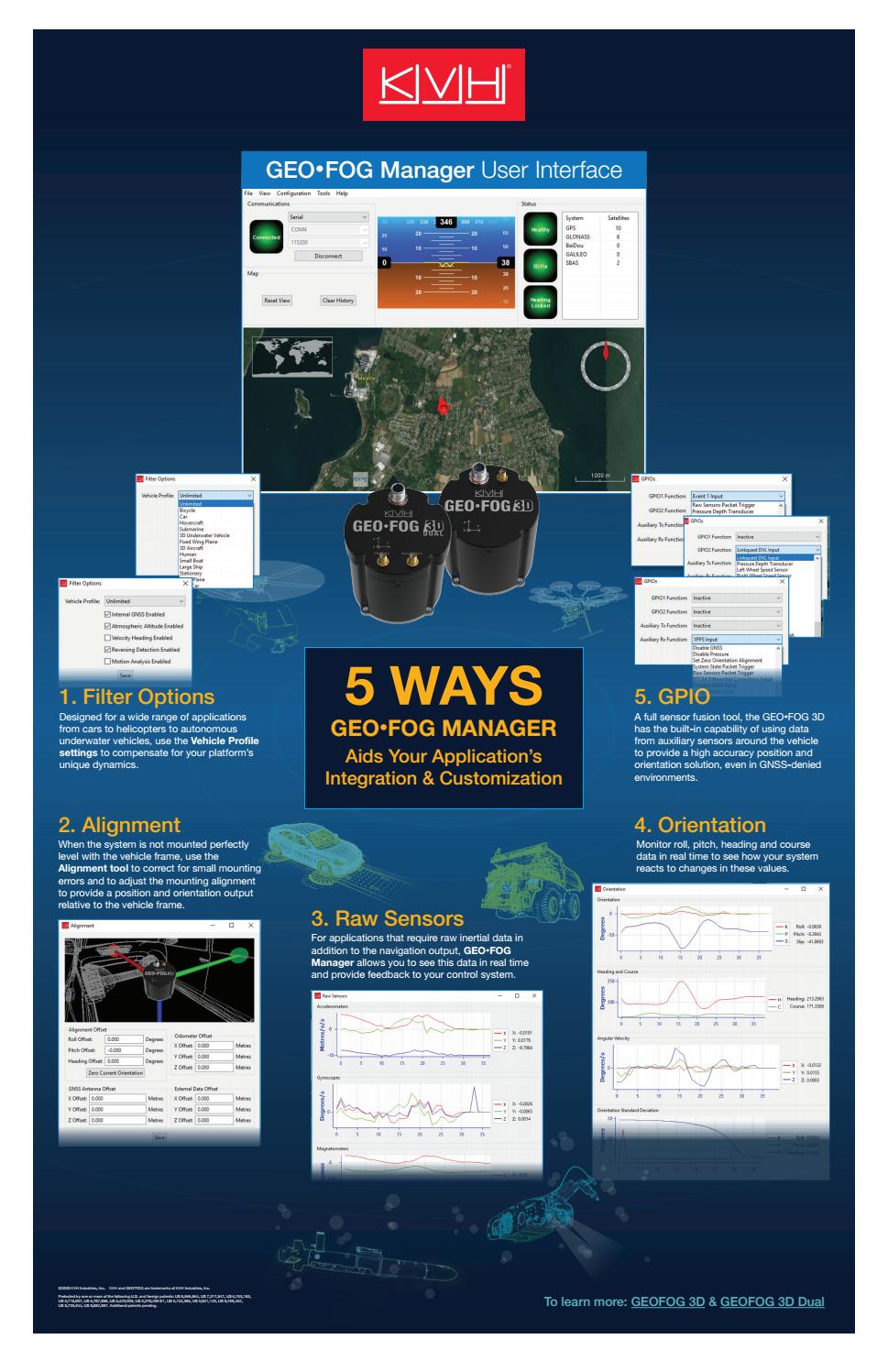5 Ways GEO-FOG Manager Aids Integration by KVH Industries - Issuu
